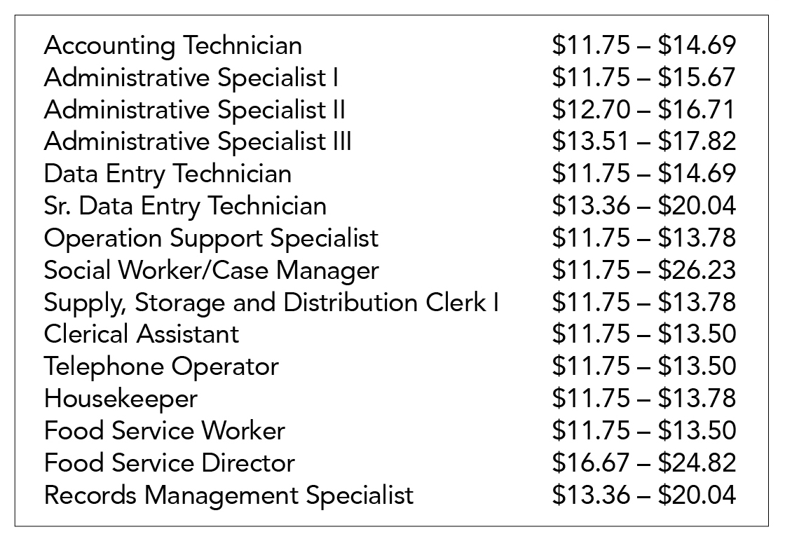 Temporary Employment Services - A.N.D.